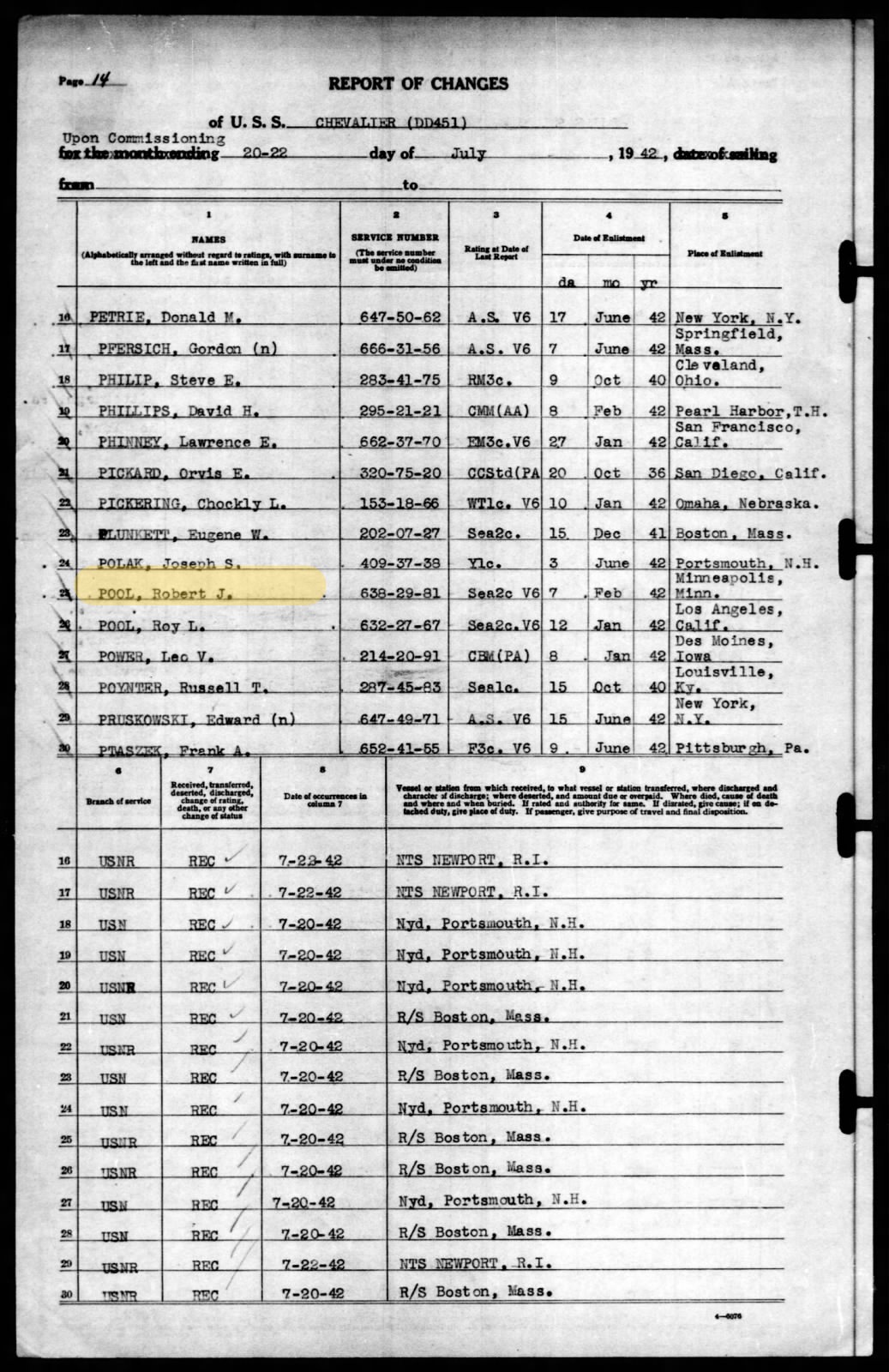 Robert Pool – Edison Heroes